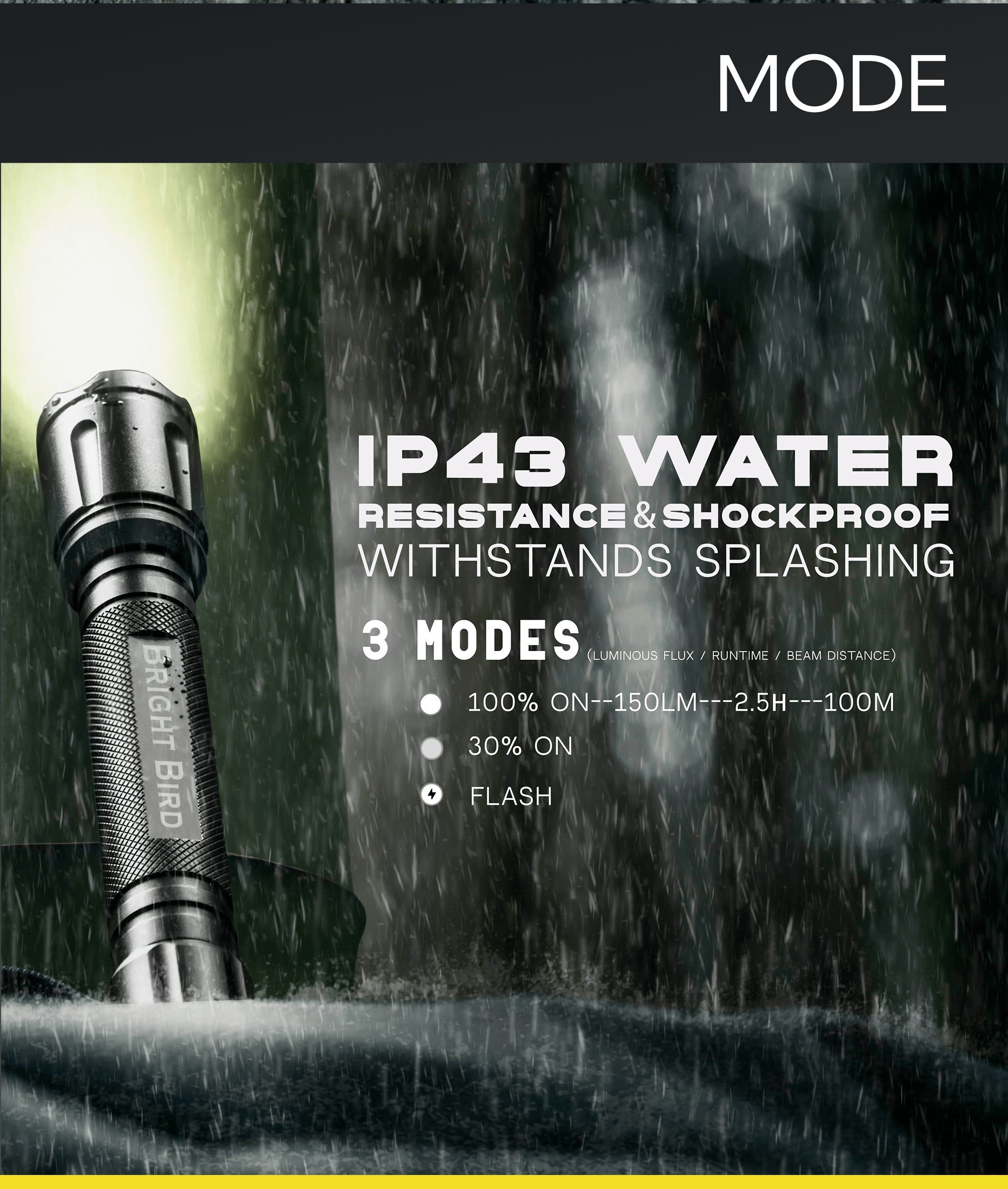 Buy Wholesale China Oem/odm Dry Electric Flashlight 5w Osram Led ...