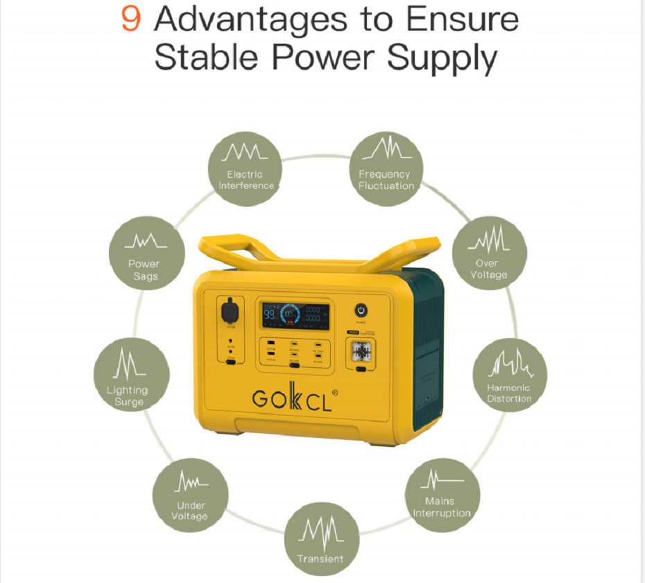 Buy Wholesale China High Power Battery Storage Battery ,1200w Solar ...