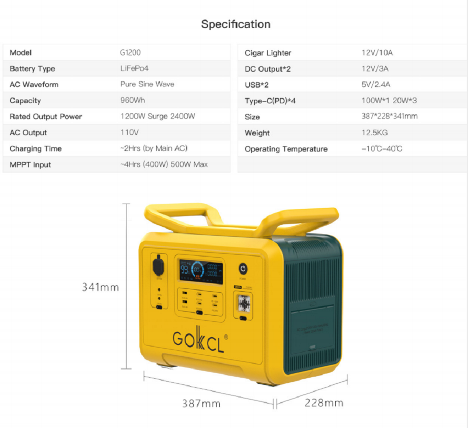 Buy Wholesale China High Power Battery Storage Battery ,1200w Solar ...