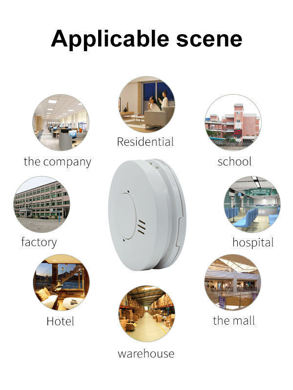 Buy Wholesale China Fire Smoke Detector Wifi Tuya Wireless Bluetooth ...