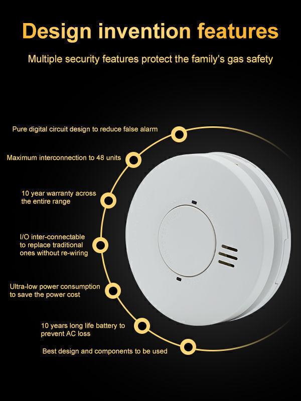 Global Smoke Detector Fire Alarm 2 Wire Car Smoke Leak Detector Tester ...