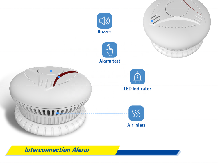 Buy Wholesale China Ac Hardwired 220v-240v Photoelectric Smoke Alarm ...