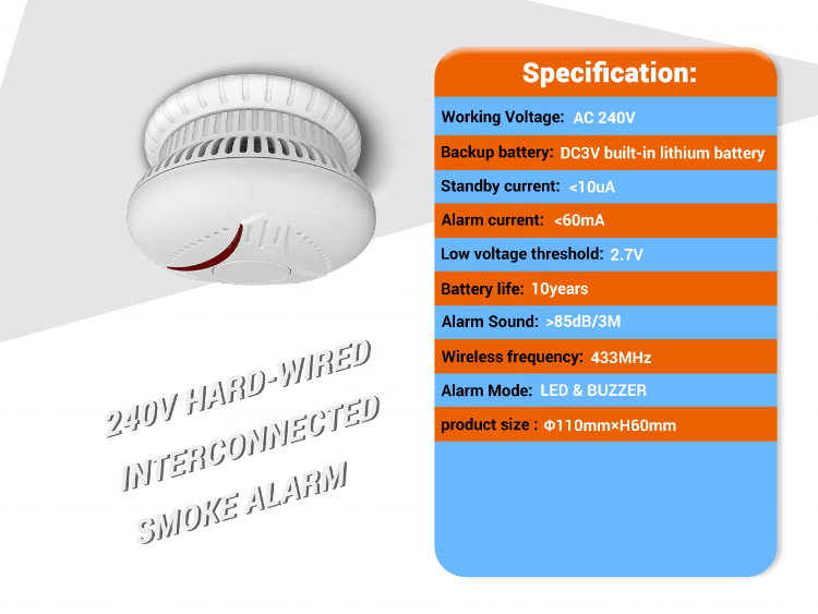 Buy Wholesale China Ac Hardwired 220v-240v Photoelectric Smoke Alarm ...