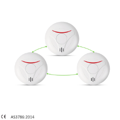 Buy Wholesale China Ac Hardwired 220v-240v Photoelectric Smoke Alarm ...