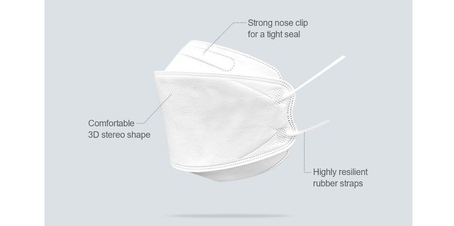 Buy Wholesale China China Supplier Disposable High-efficiency ...