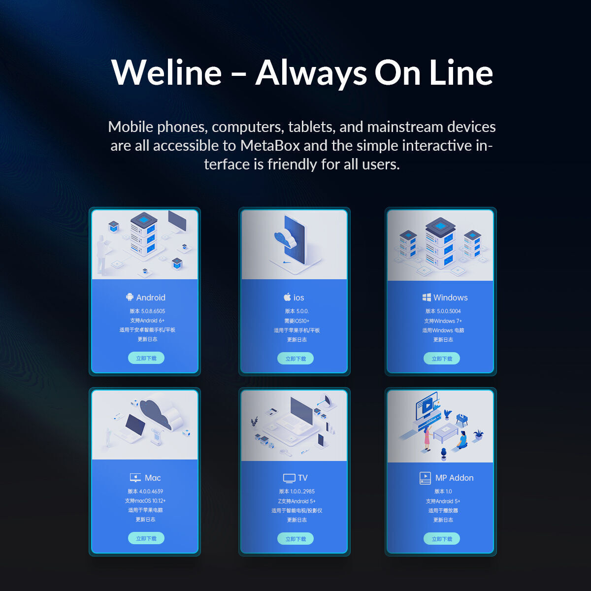 Buy Wholesale China Oem Electronicsr Data Backup Network Storage Data ...