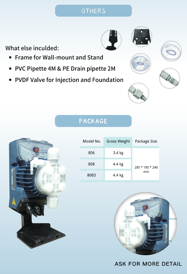 Chemical Metering Pump Solenoid Dosing Pump - Explore China Wholesale ...