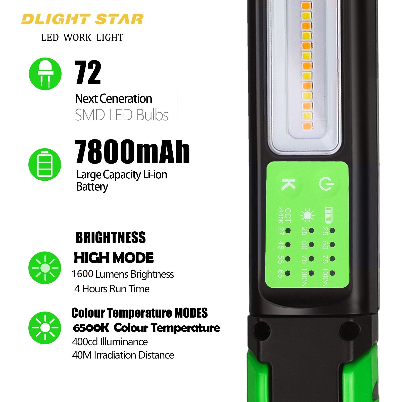 Buy Wholesale China Cordless Portable Mechanic Light For Car Repairing ...