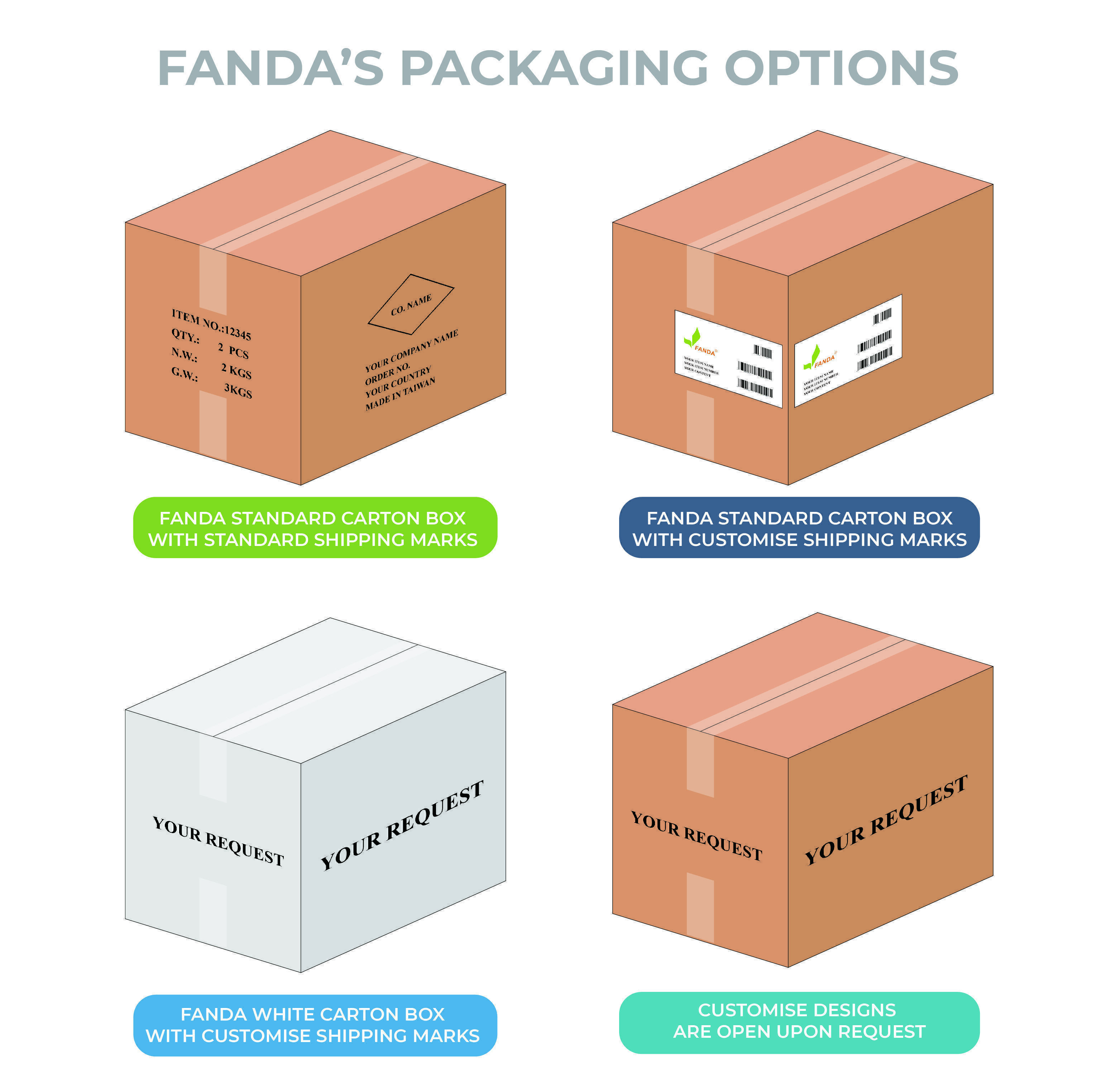 Buy Wholesale Taiwan Paper Towel Dispenser With White Transparent Cover ...