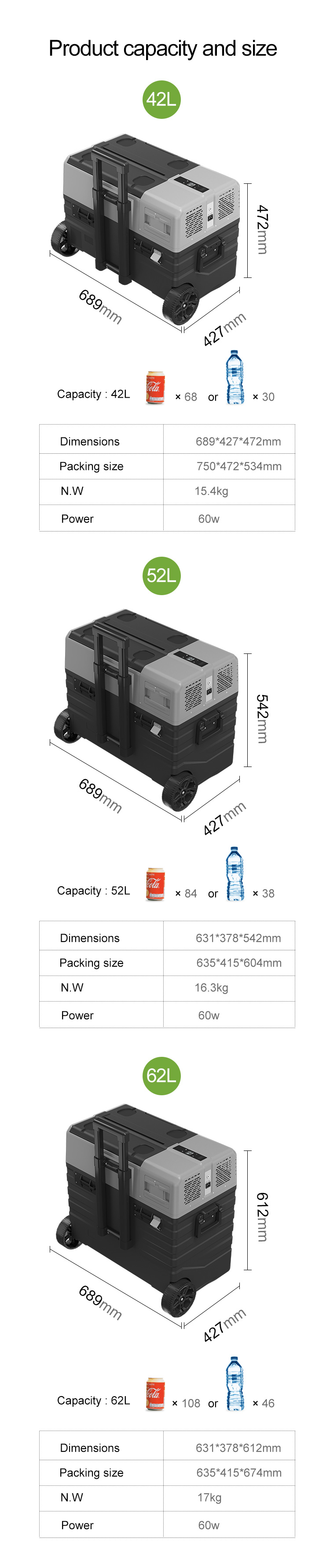Alpicool Enx52 52l Solar Refrigerator 12v/24v Compressor Cooler Car ...
