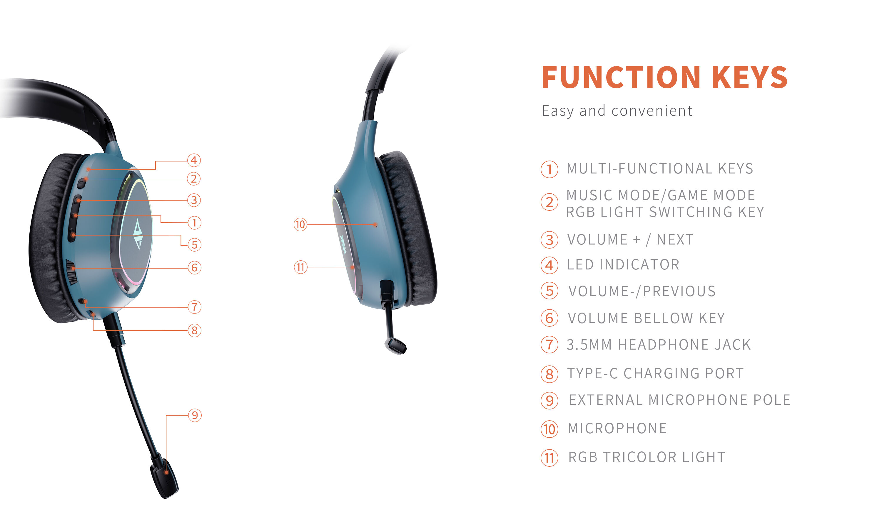 Buy Wholesale China Wholesale L15g-2.4g Bluetooth Gaming Headset Gaming ...
