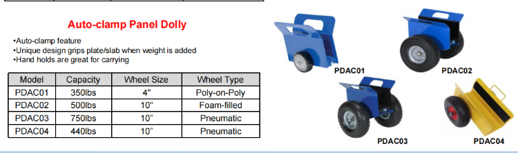 Buy Wholesale China Heavy Duty Plywood Drywall Mover Panel Trolley Cart ...