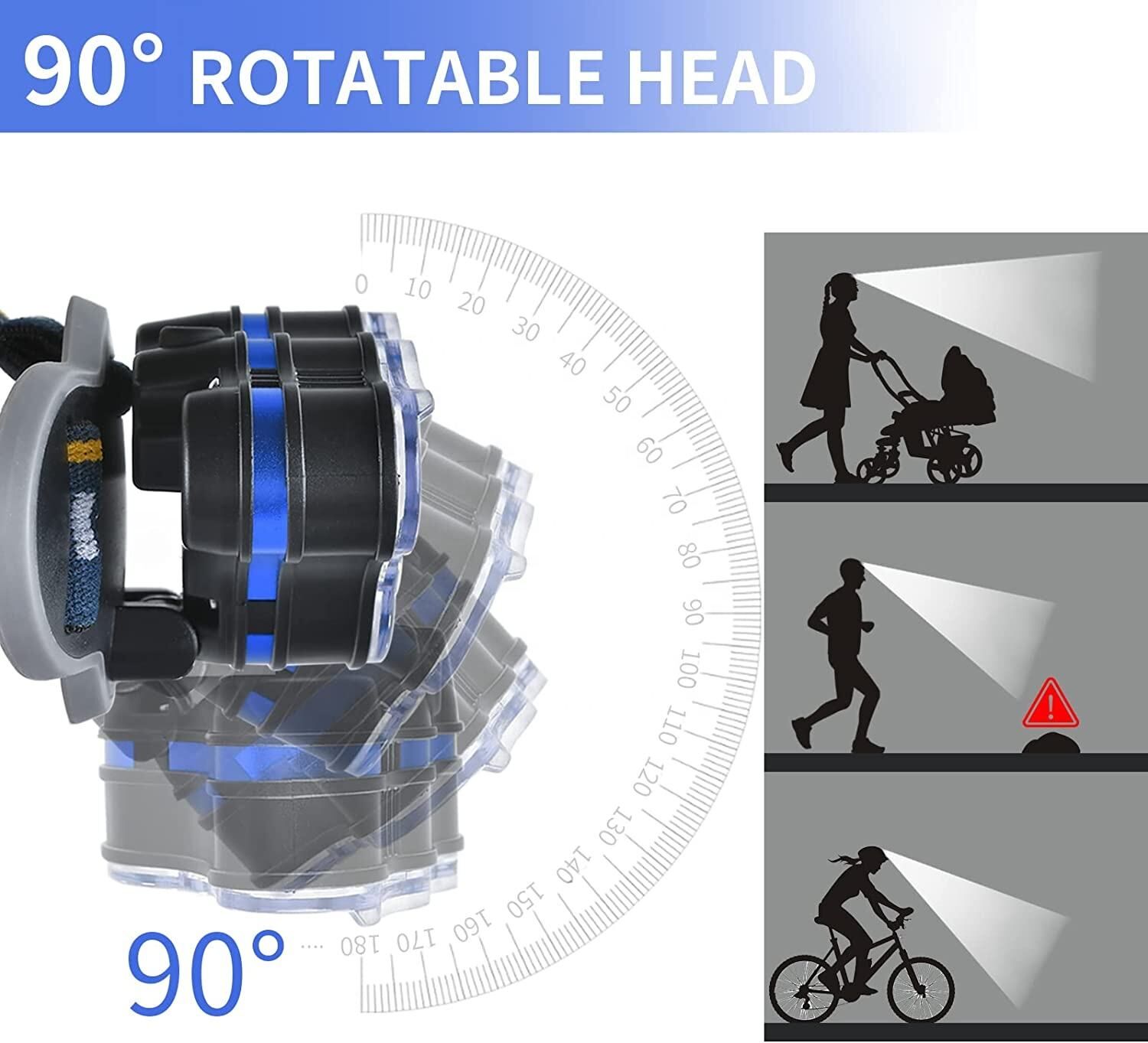 Multi-function Head Light Mining Headlamp Adjustable Usb Rechargeable ...