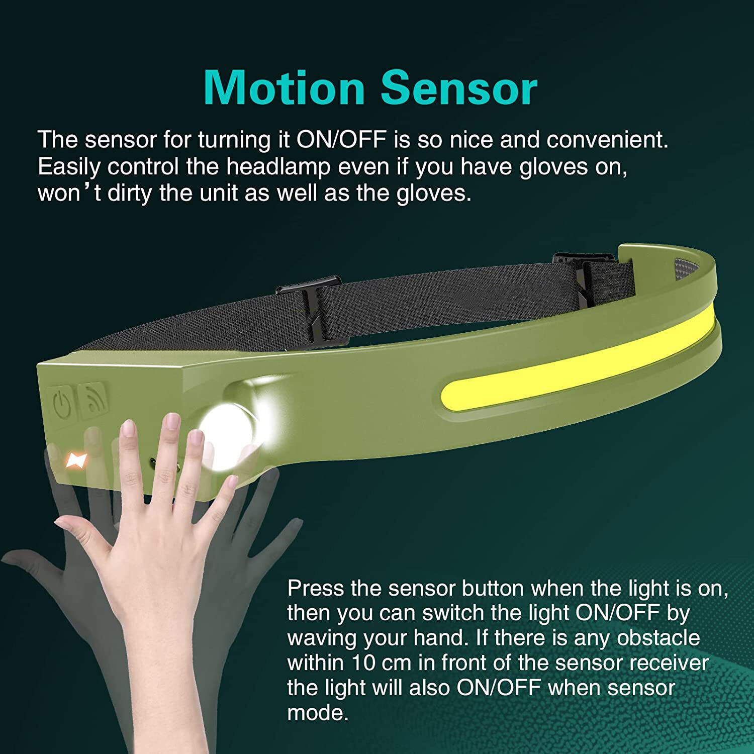 Buy Wholesale China Hiking Cob Led Headlamp Camping Patented Multi ...