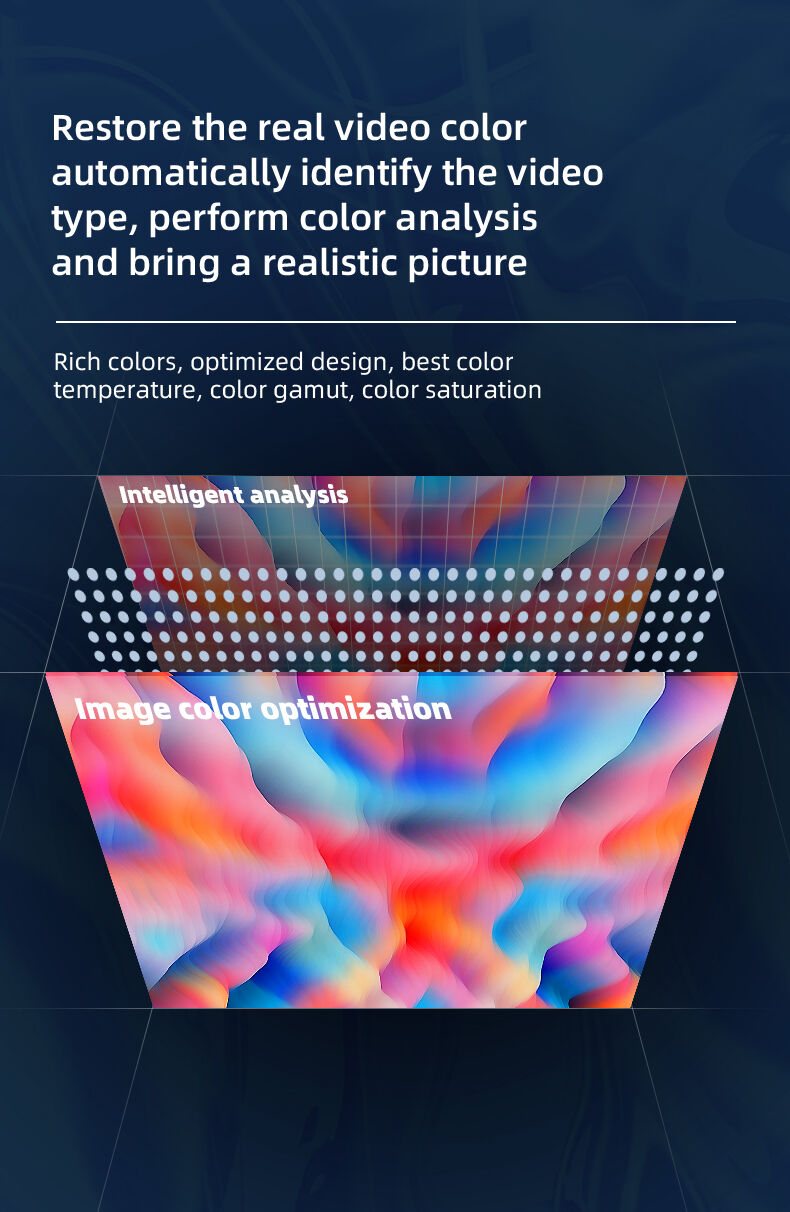 Hifun Cp350a Mini Projector Mini 1080p Lcd Multimedia Supported 4k ...