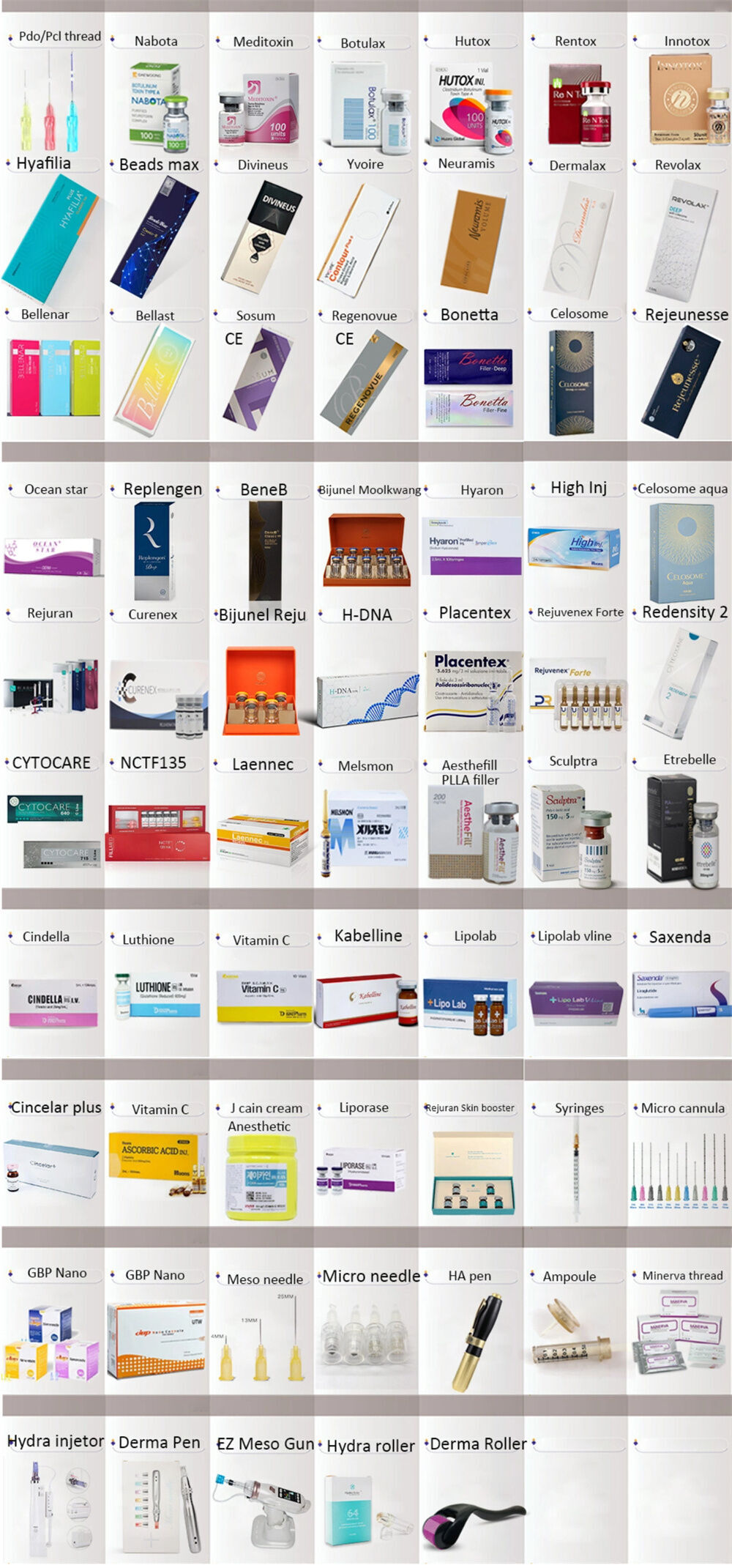 Buy Wholesale China Korea Toxina Botulinica Type A Metox Inibo Liztox ...