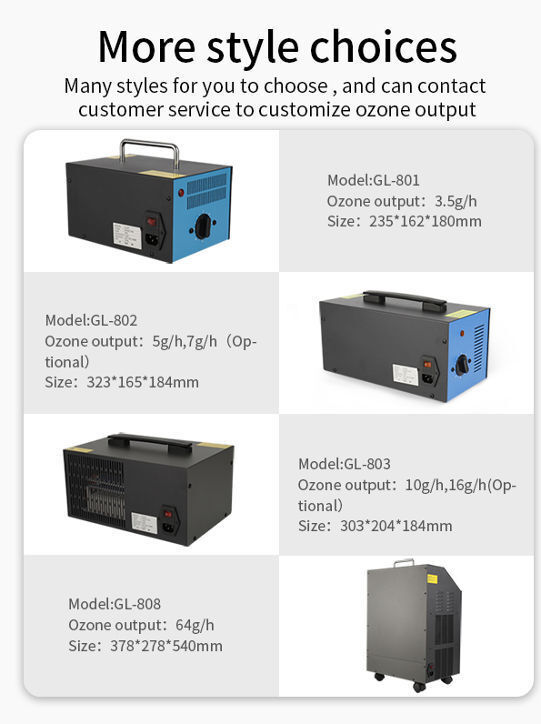 Buy Wholesale China Strong Commercial Ozone Generator Household Odor ...