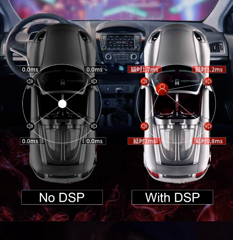 Cvcv Mclass Ab Digital Equalizer Sound System 4 Channel Speaker Dsp ...