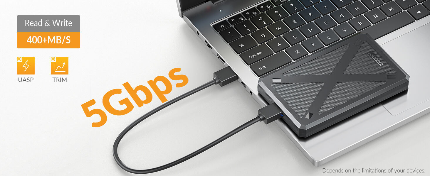 Buy Wholesale China 2.5 Inch Hard Drive Enclosure Usb 3.0 To Sata Iii ...