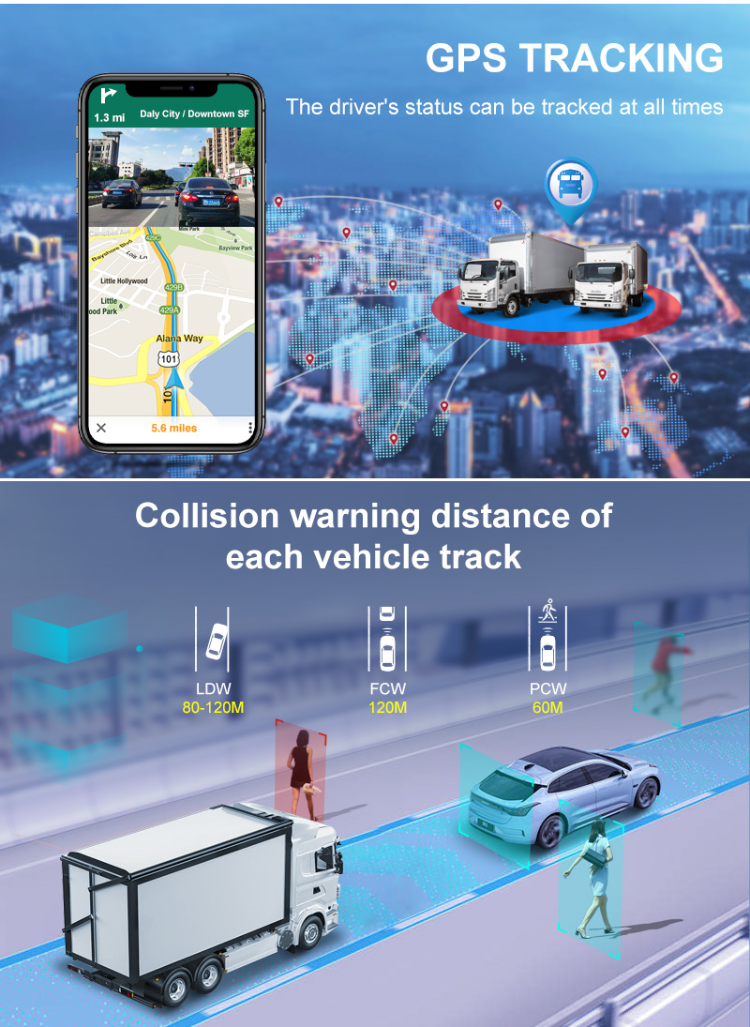 Buy Wholesale China Caredrive Adas Advanced Anti Collision Headway Monitoring Lane Departure ...
