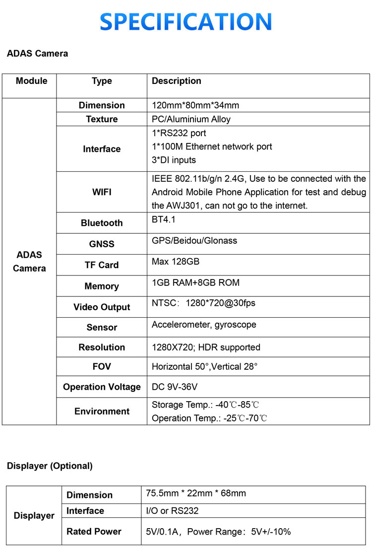 Buy Wholesale China Caredrive Adas Advanced Anti Collision Headway Monitoring Lane Departure ...