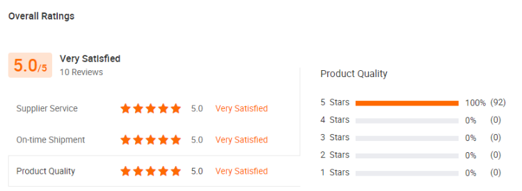 Buy Wholesale China Caredrive Adas Advanced Anti Collision Headway Monitoring Lane Departure ...