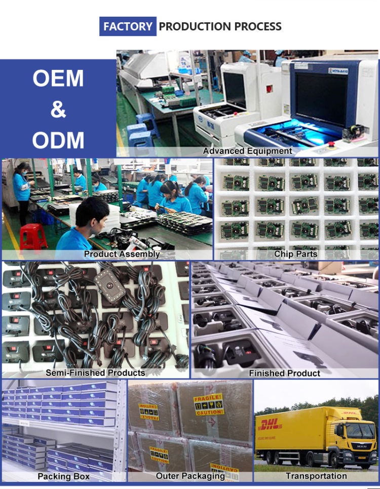 Buy Wholesale China Caredrive Adas Advanced Anti Collision Headway Monitoring Lane Departure ...