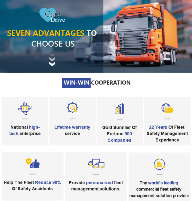 Buy Wholesale China Caredrive Adas Advanced Anti Collision Headway Monitoring Lane Departure ...