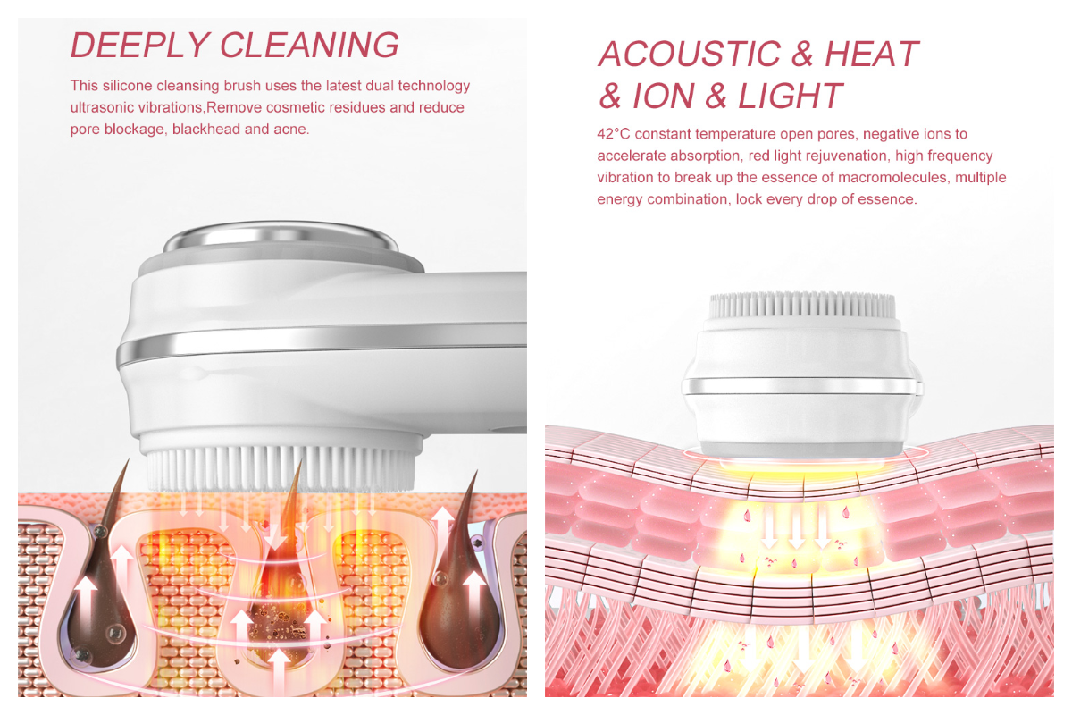 Double Use Beauty Device For Facial Cleansing And Nutrition Lead-in ...