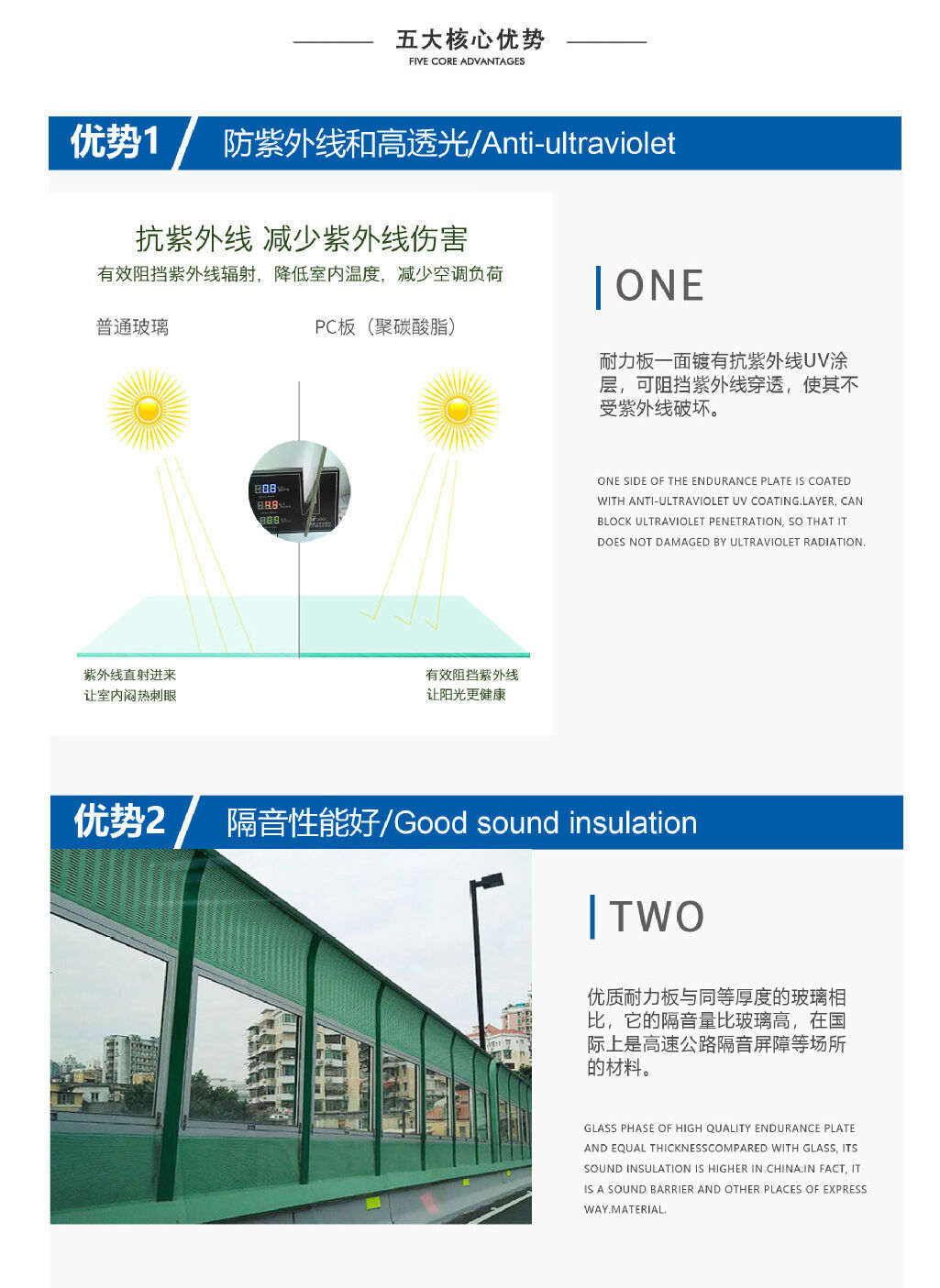 Buy Wholesale China Fm Factory Supplier High Transparent Pc Material ...