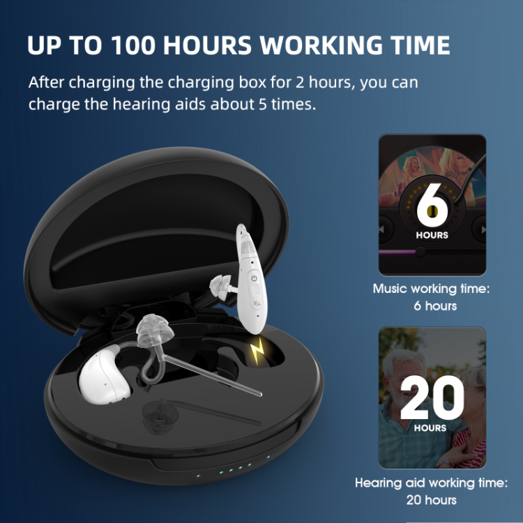 Kunv 16 Channels Rechargeable Bluetooth Digital Bte Hearing Aids ...