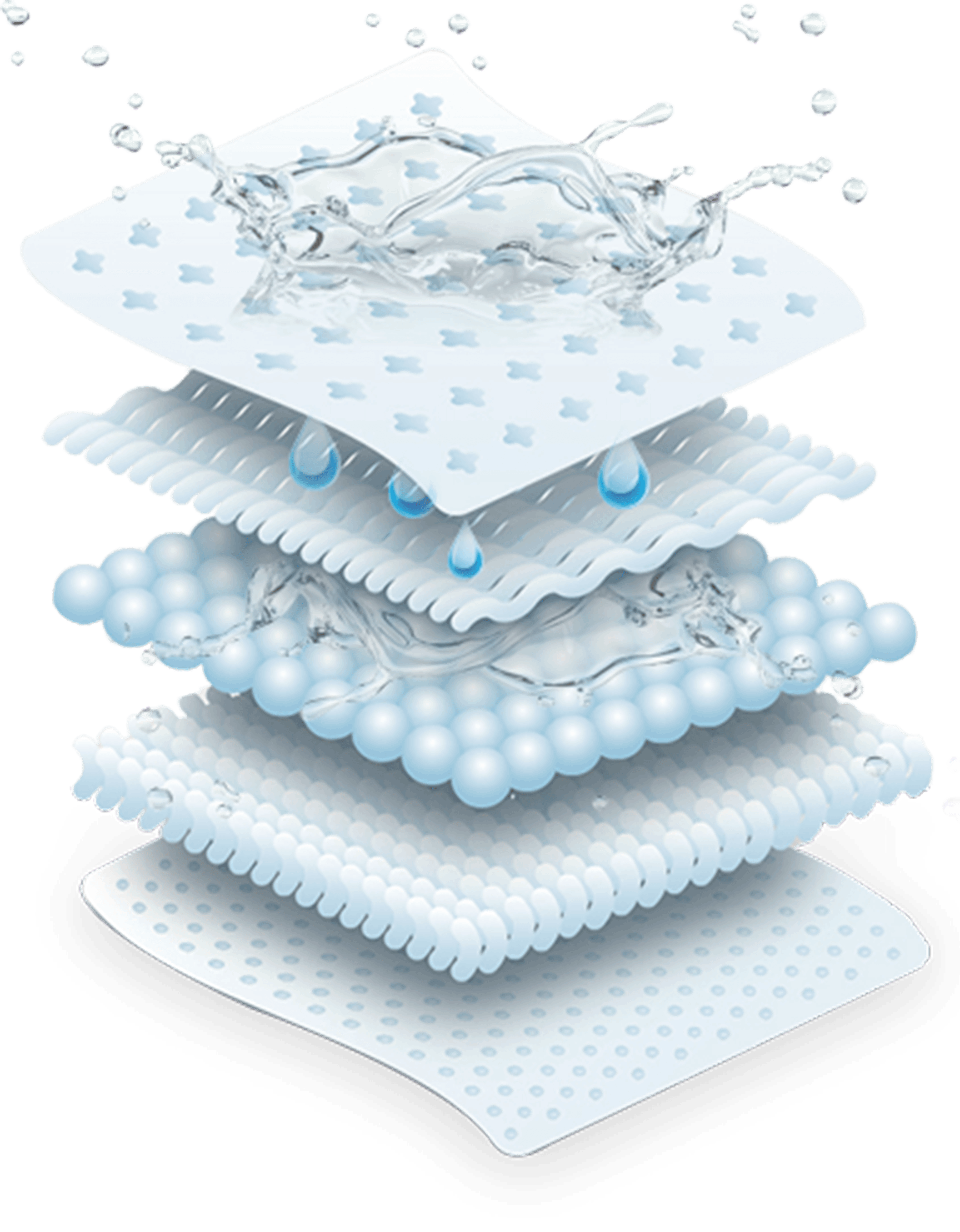 Buy Wholesale China Waterproof Loose Packing 7 Layers Feminine Hygiene ...