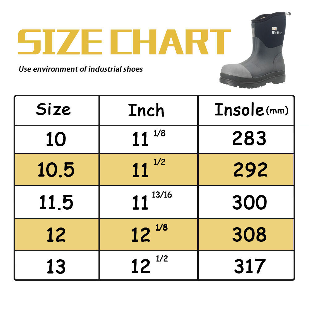 Buy Wholesale China Anti-slip Breathable Industrial Safety Shoes Steel ...