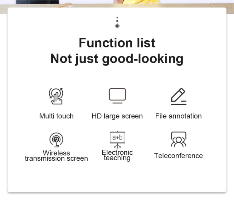 Buy Wholesale China All In One Smart Whiteboard All In One Interactive ...