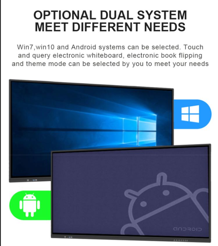 Buy Wholesale China All In One Smart Whiteboard All In One Interactive ...