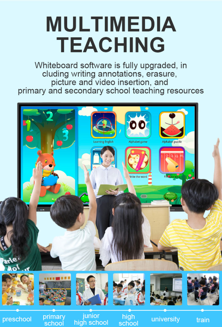 Buy Wholesale China All In One Smart Whiteboard All In One Interactive ...