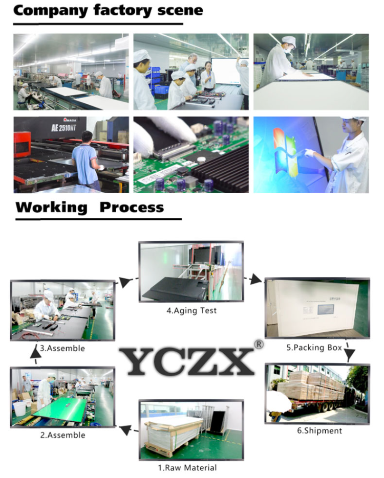 Buy Wholesale China All In One Smart Whiteboard All In One Interactive ...