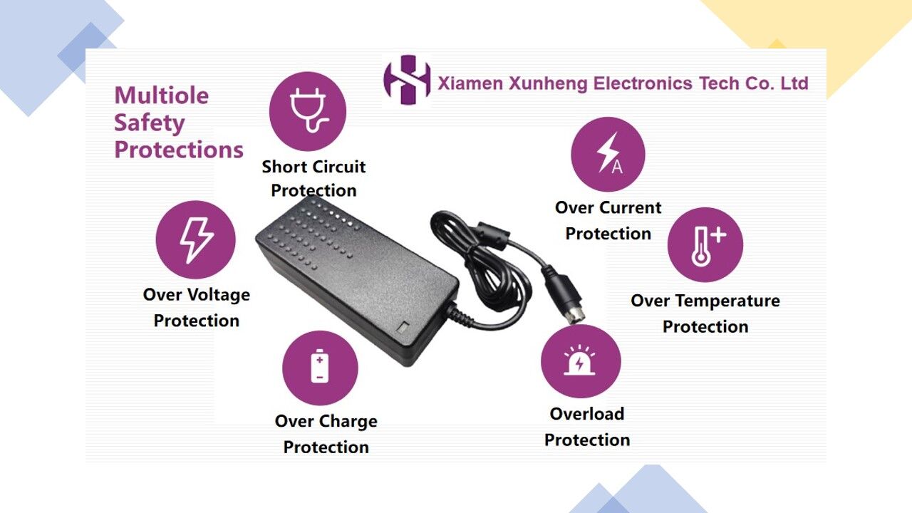 Buy Wholesale China 12v3a Desktop Power Supplytype With Ce/ul/saa ...