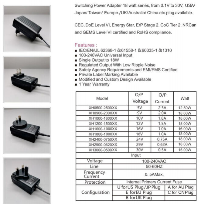 Buy Wholesale China 12v1a Switching Power Supply With Pse 61558 & Pse ...