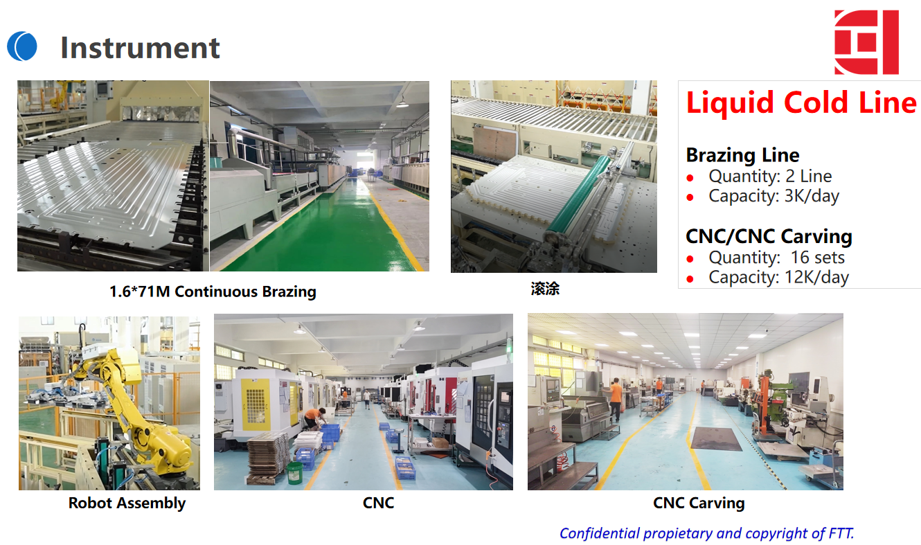 Buy Wholesale China Thermal Transfer Soaking Plate Copper Vc Heat Sinks ...