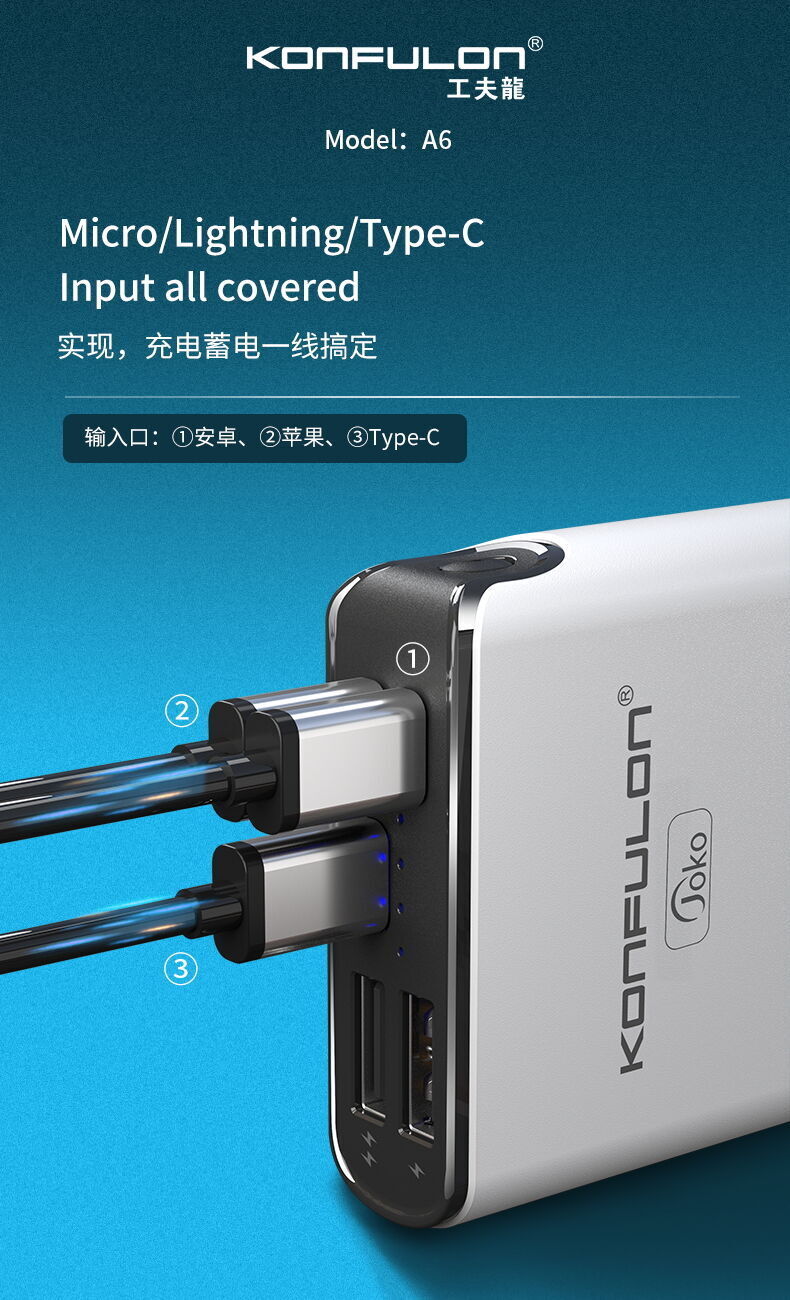 Buy Wholesale China Konfulon Hot Selling Promotion 10000mah Pd20w Fast ...