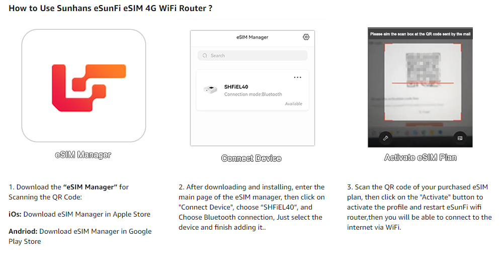 Buy Wholesale China Portable Esim Router Sunhans Esunfi Esim Global ...