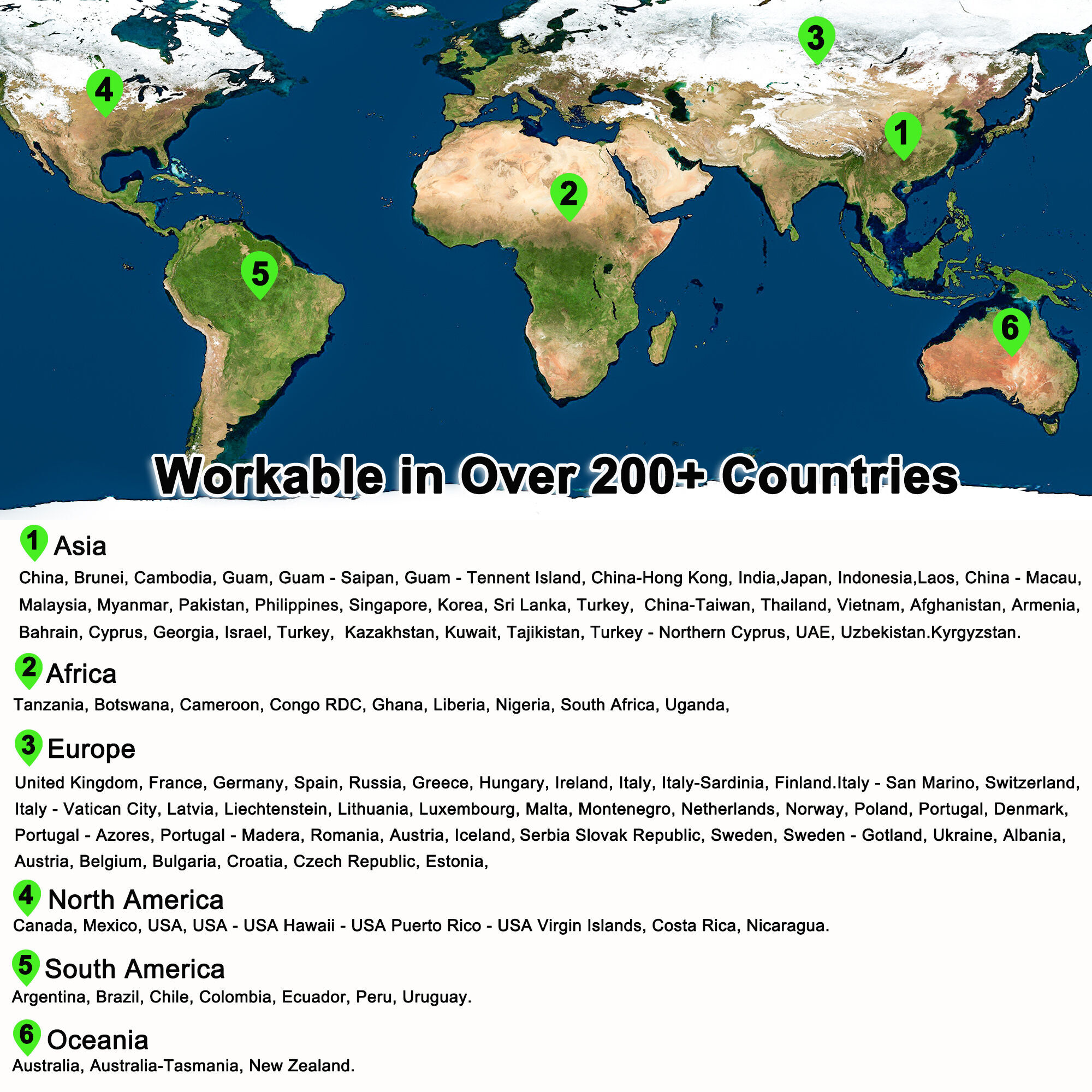 Buy Wholesale China Portable Esim Router Sunhans Esunfi Esim Global ...