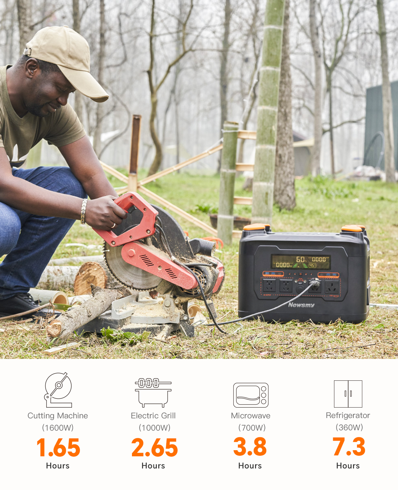 Buy Wholesale China Portable Power Station 3000w 3072wh Expandable ...