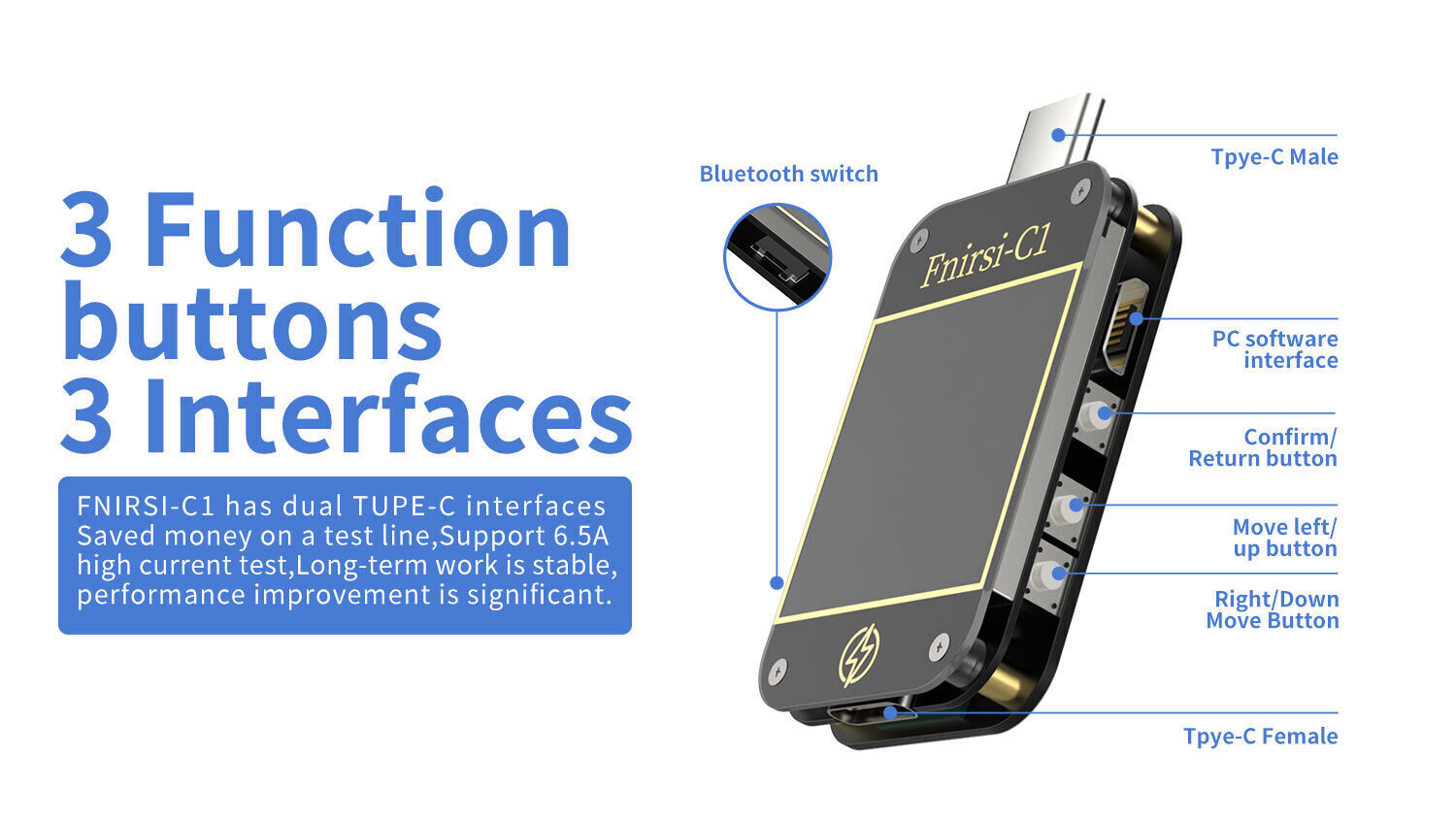 Buy Wholesale China Fnirsi-c1 Type-c Pd Trigger Usb-c Ammeter Voltmeter ...