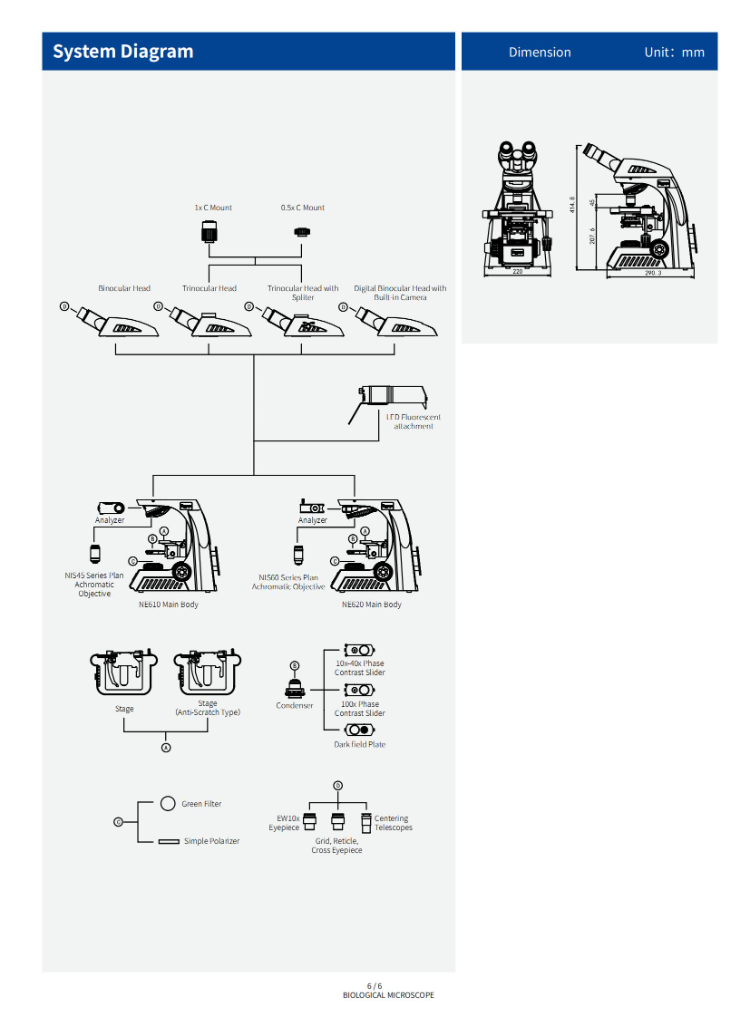 Cheap Price Similar Olympus Cx23 Cx33 Cx43 Infinity Optical System ...