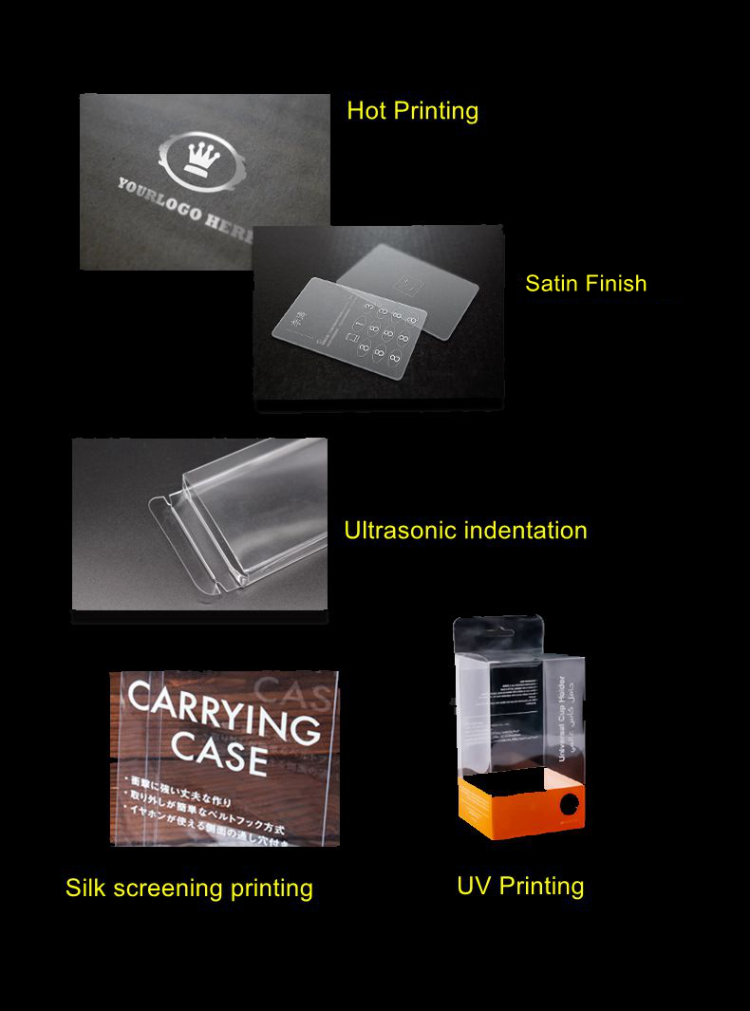 Buy Wholesale China Transparent Plastic Printed Pvc Display Packaging ...