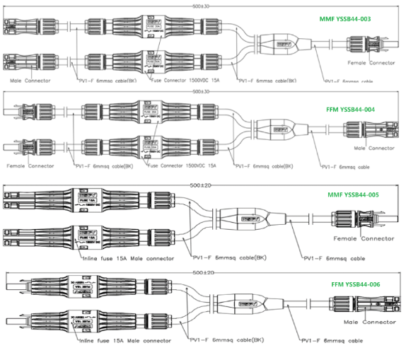 Buy Wholesale China 1500vdc Solar Y Connector Cable Harness With Inline ...