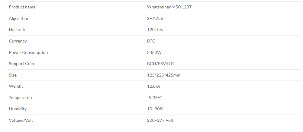 Buy Wholesale China Hot Sale Whatsminer M50 120t 3480w Asic Miner Btc ...