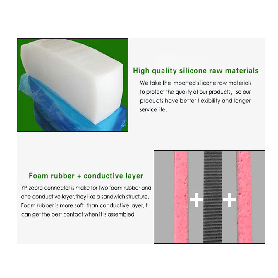 Buy Wholesale China Wholesale High Quality Metal Wire Zebra Connector ...